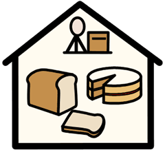 Symbol Sets - Widgit | Crick Software