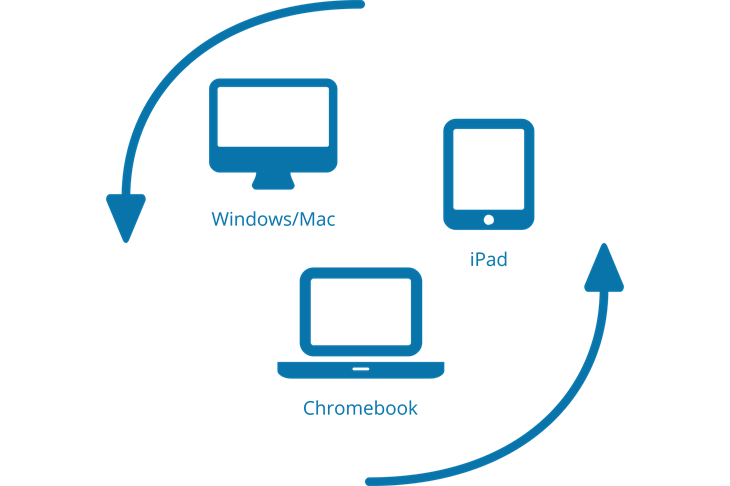 Clicker - Literacy Software | Crick Software